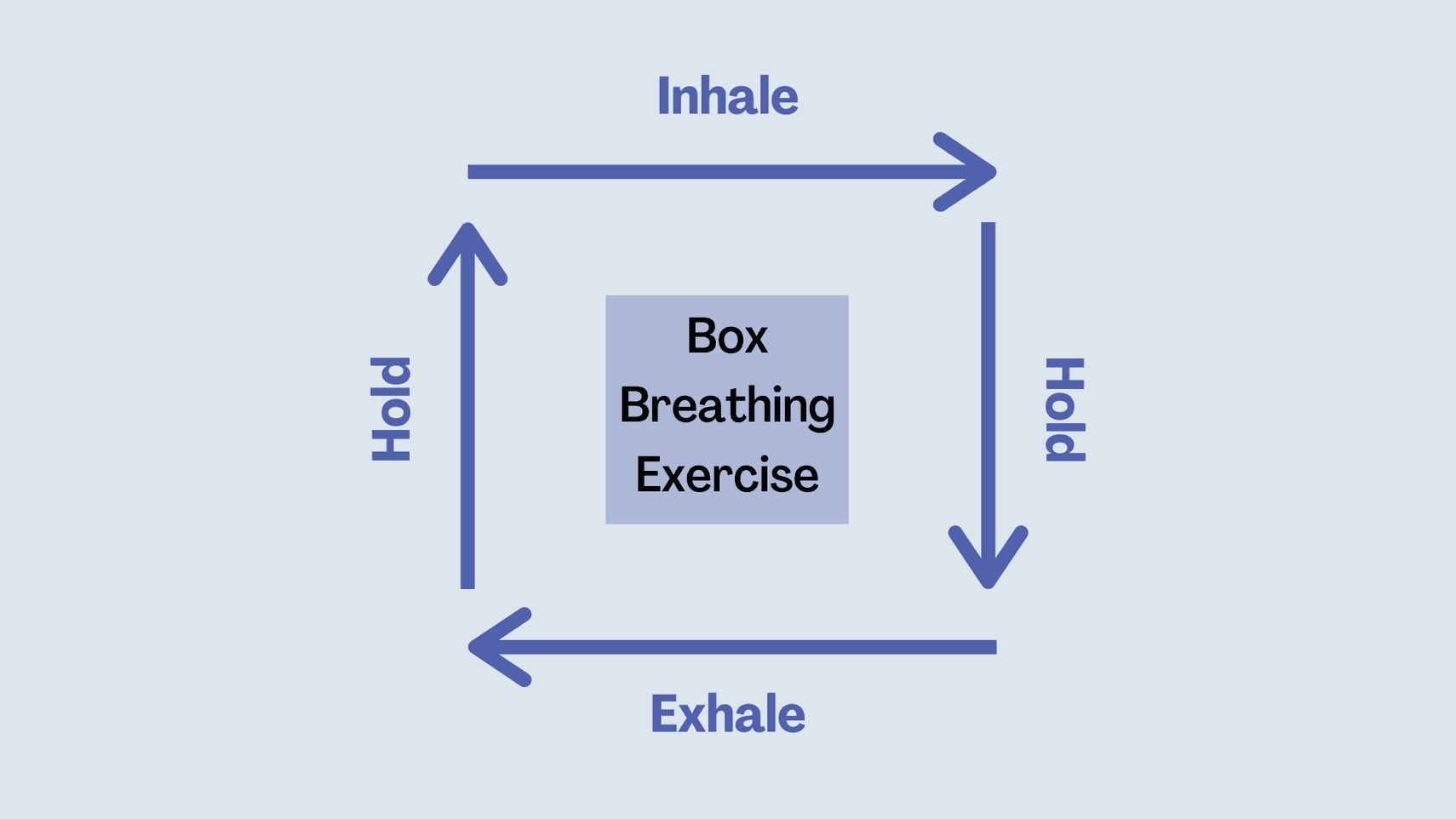 Presence Wrapped in a Box Breath | Live Well Lifestyle