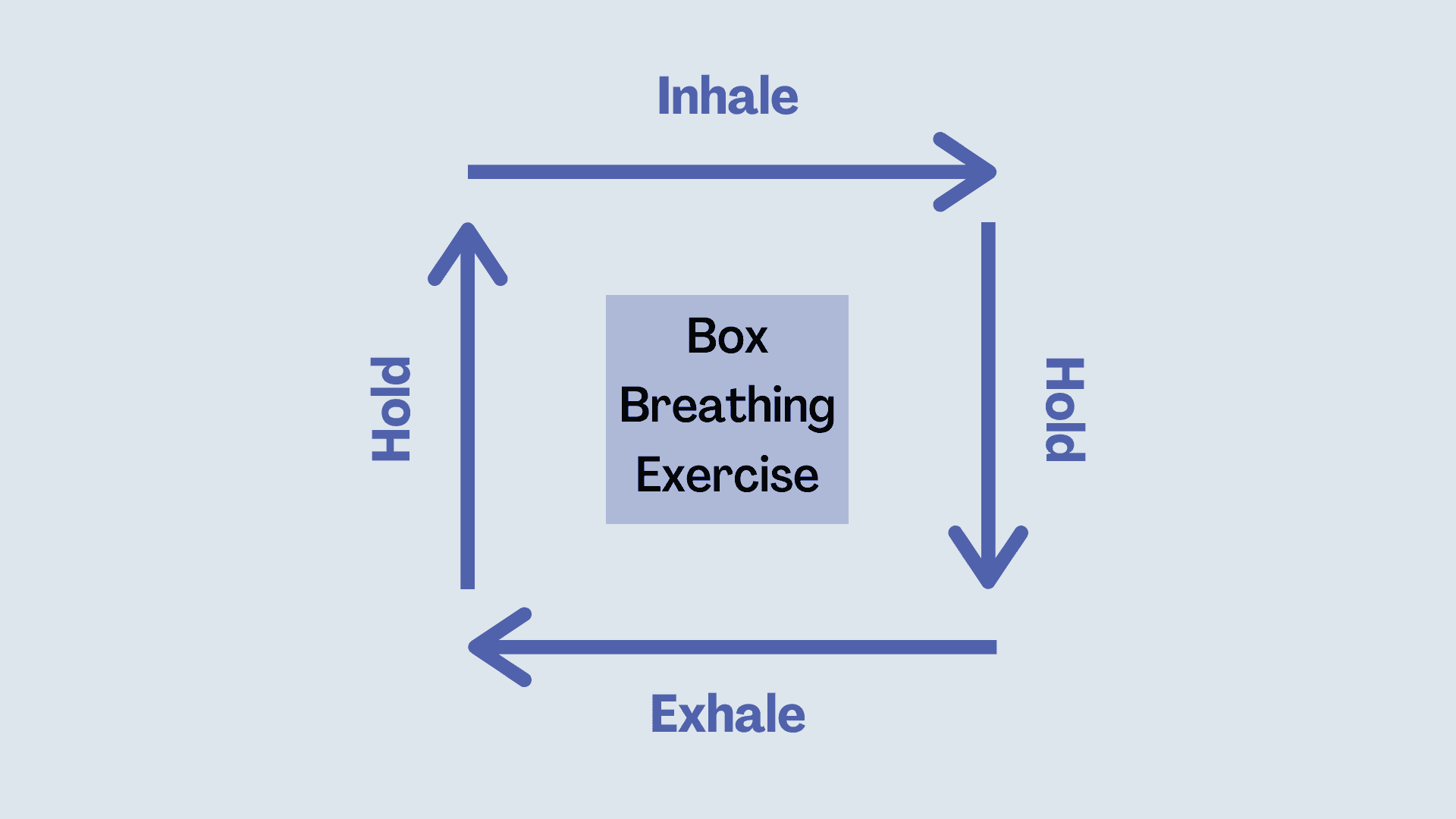 Presence Wrapped in a Box Breath | Live Well Lifestyle